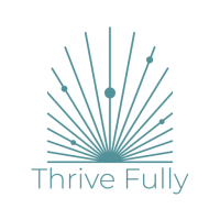 Top Posts | Thrive Fully Creative